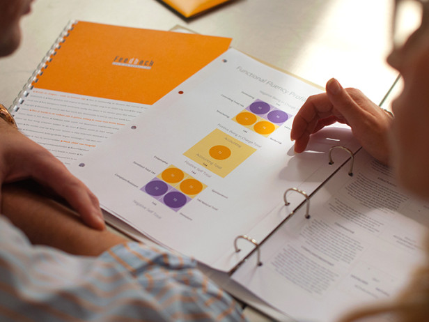 TIFF (Temple Index Functional Fluency)